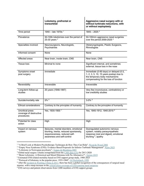 Bsp bpe guidelines_2019 | PDF