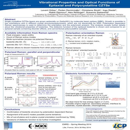 Poster-EMRS-2014_finalo | PPTX