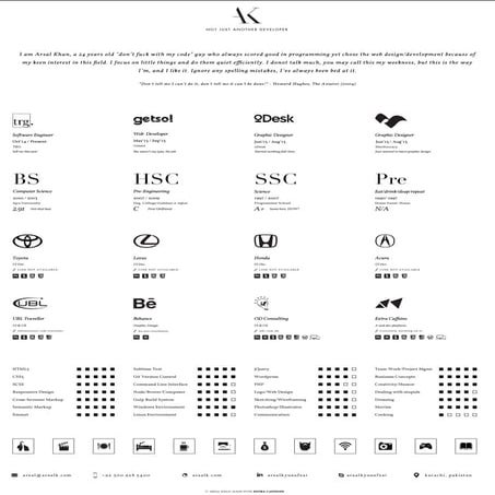 Arsal Khan Resume v 2.6 | PDF