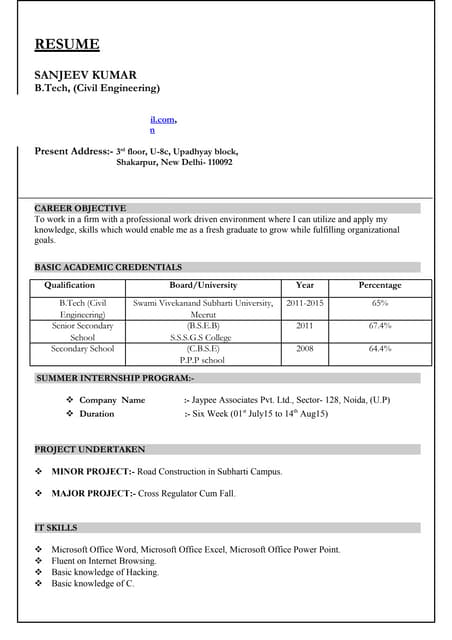 Hareesh resume | PDF