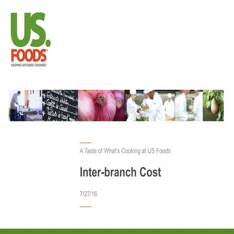 Inter-branch Cost | PPT