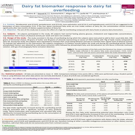 Drinc poster PDF - 130715 | PDF