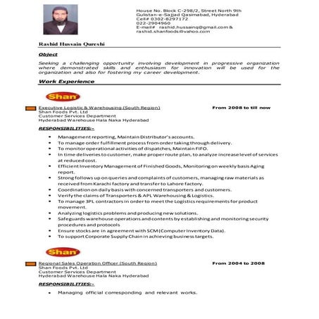 Saqib CV | DOC
