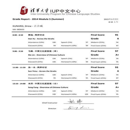IUP Transcript Summer 2014 | PDF