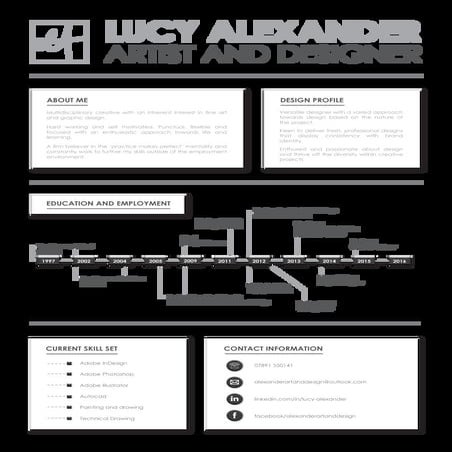 Lucy Alexander CV 2016 | PDF