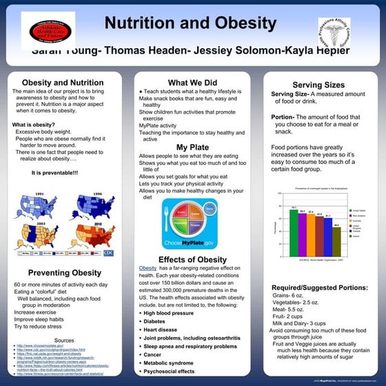 NUTRITION IN ADOLESCENCE PPT.pptx | Nutrition | Healthy Living