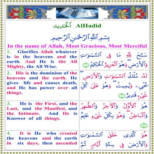 Surah Al-Asr for kids | PPTX