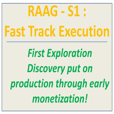 RAAG - S 1 EXECUTION .docx, | PPT