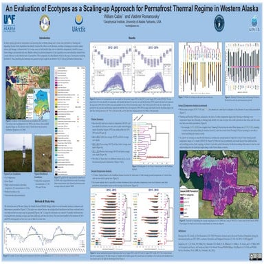 Final_Project_Poster2PDF_Final | PDF
