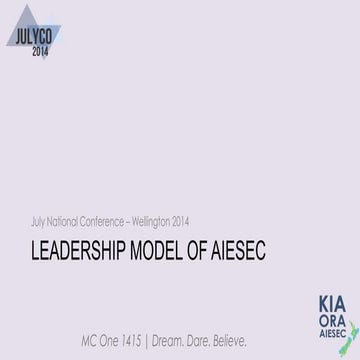 Leadership model of aiesec v2 | PPTX