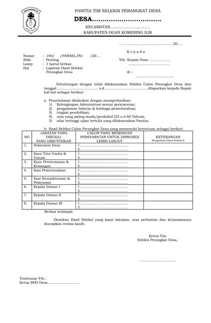 Contoh sk perangkat desa | PDF
