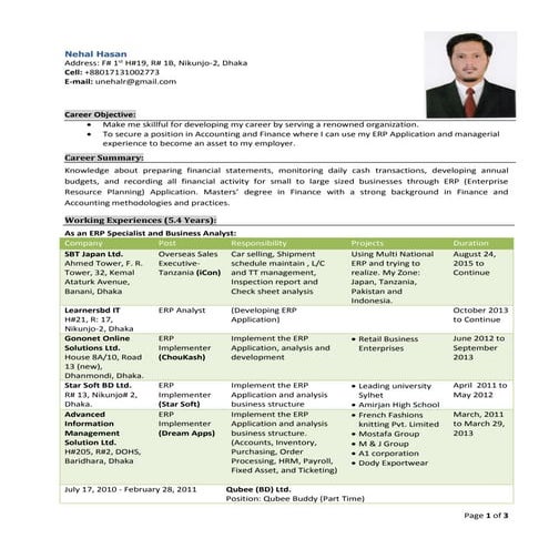 Resume Of Md. Masud Rana | PDF