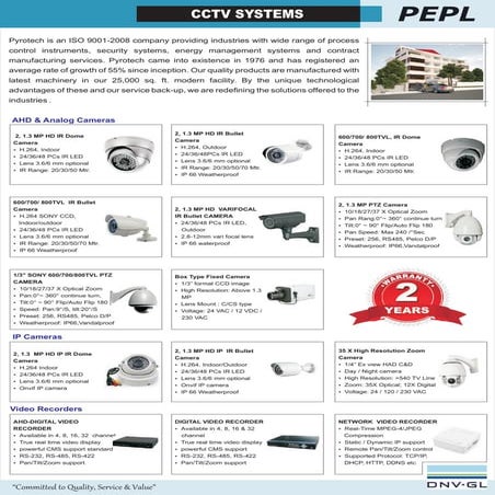 High-Definition Surveillance: The CCTV Catalogue | PDF