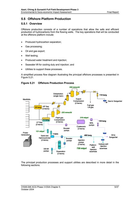 Fpso – general overview of conversion & topside process description ...