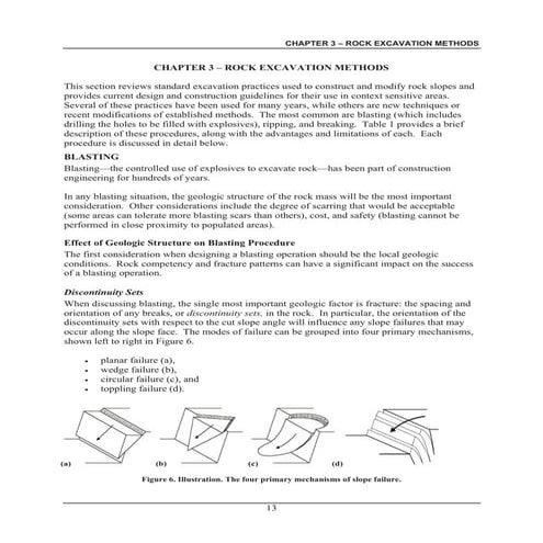 Controlled Blasting 082055 Pdf