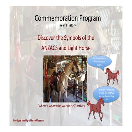 Anzac Symbols World War 1 | PDF