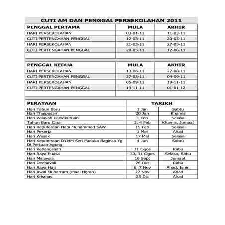 05 cuti am 2011 | DOC