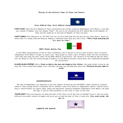 Flags of the Texas Revolution | PPTX