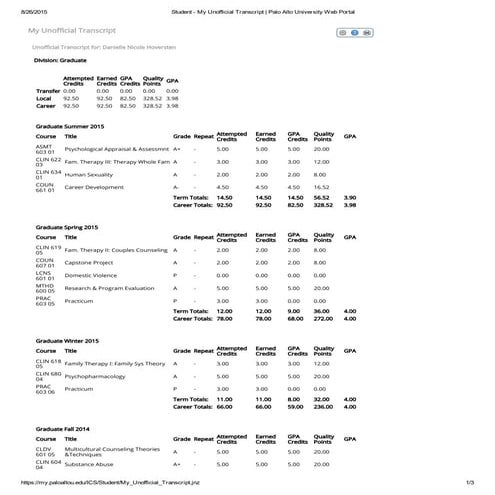 PAU Unofficial Transcript | PDF