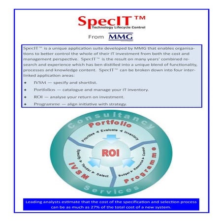 Cobit overview | PPT