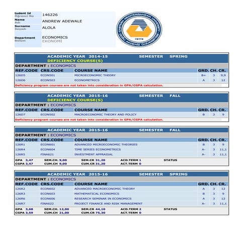 PhD Academic Transcript | PDF
