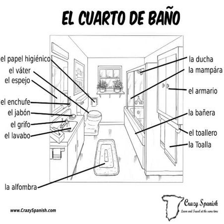 El cuarto de baño - Spanish bathroom vocabulary | PDF