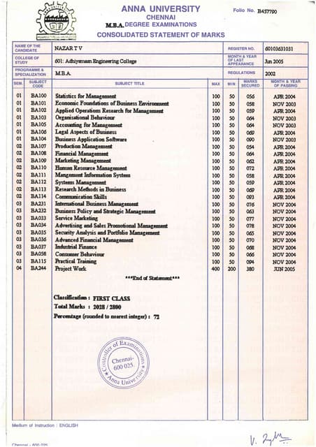 DIPLOMA FINAL MARKSHEET | PDF