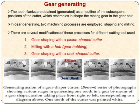 Gear finishing process | PPT