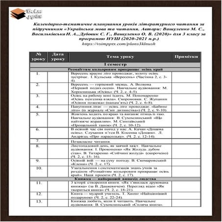 [Рік] Календарно тематичне планування Літературне читання для 3 класу за М С Вашуленко Doc