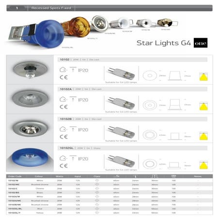 ONE Catalogue Edition 2015 | PDF | Interior Decorating | Home & Garden