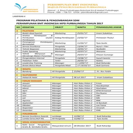 Program Pelatihan & Pengembangan SDM PMBTI MPD Purbalingga | PDF