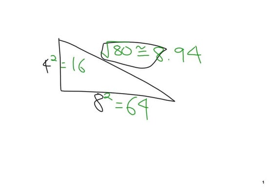 Square Roots And Perfect Squares | PPT