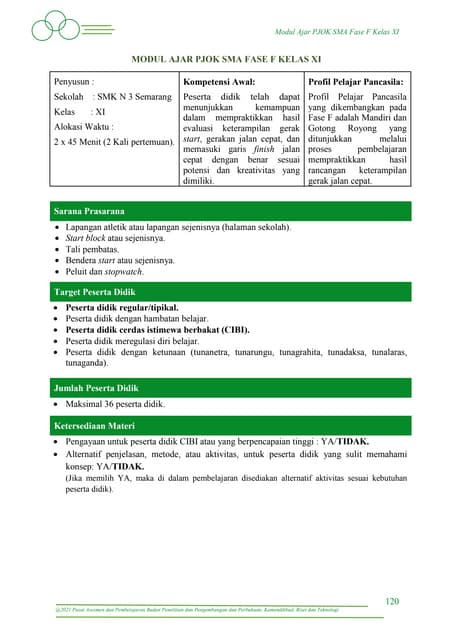 Modul Ajar Kelas 10 PJOK Fase E Kurikulum Merdeka | PDF
