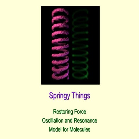 Mechanical Spring Systems for Engineering | PPT