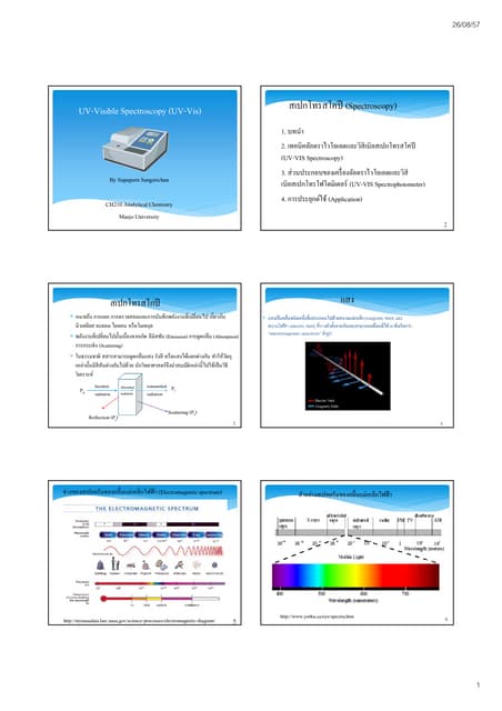 Uv visible-spectroscopy | PPT | Chemistry | Science