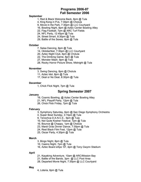 RALPH RUCCI INVITATION | PPT