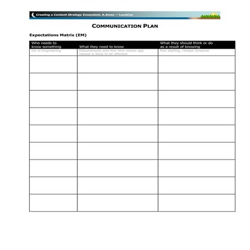 Stakeholder expectations template for LavaCon "Creating a Content ...