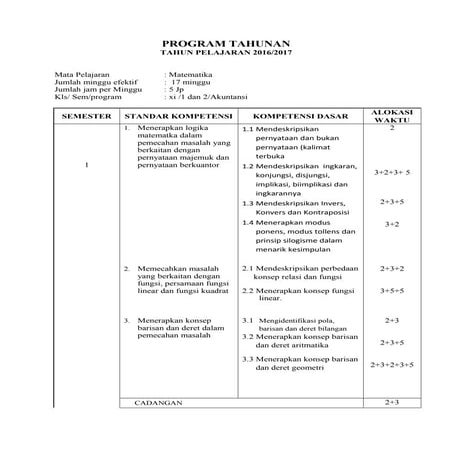 06.prog tahunan | DOC