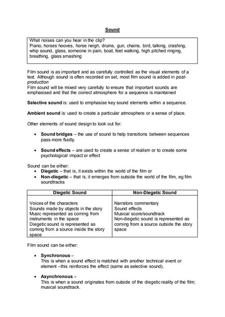 Sound notes sheet | PDF
