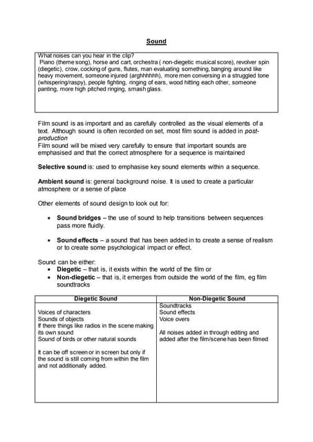 Introduction to Media Studies: Sound | PPTX | Soundtracks, TV and ...