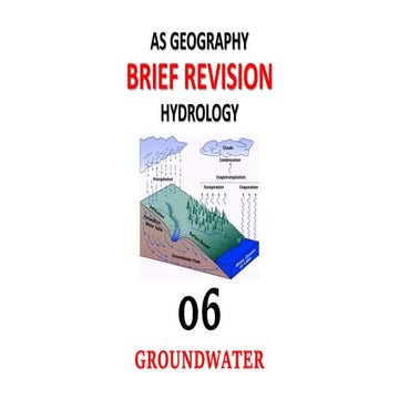 groundwater pollution | PPT