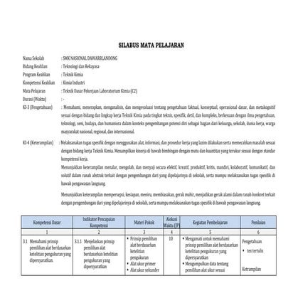 06. SILABUS TDPLK.doc