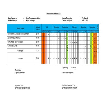 contoh program semester ganjil dan genap | DOCX