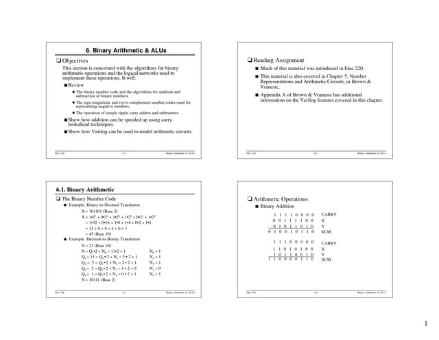 Kkkl2013 Digital Logic Binary Arithmetic Ppt 5374
