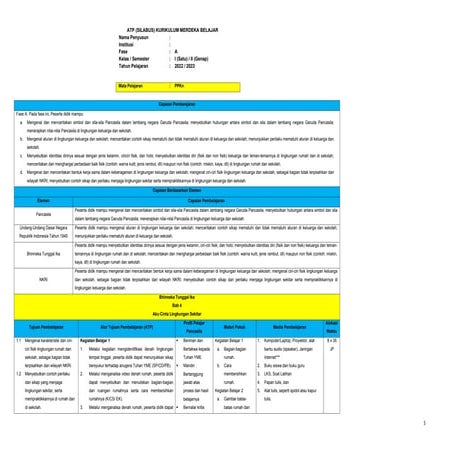 06. ATP (SILABUS) MERDEKA KLS 1 SMS 2 (1).docx