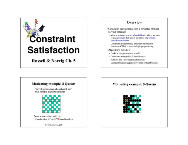 Constraint satisfaction problems (csp) | PPTX