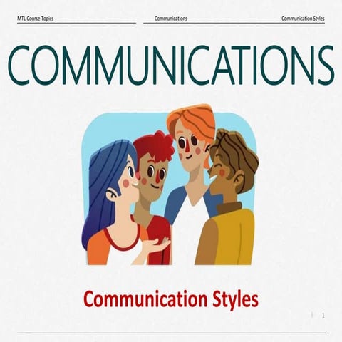 Communication Styles | PPTX