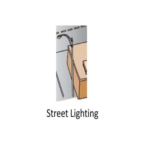 street lighting | PPT