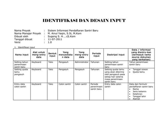 05. identifikasi dan desain output | PPT