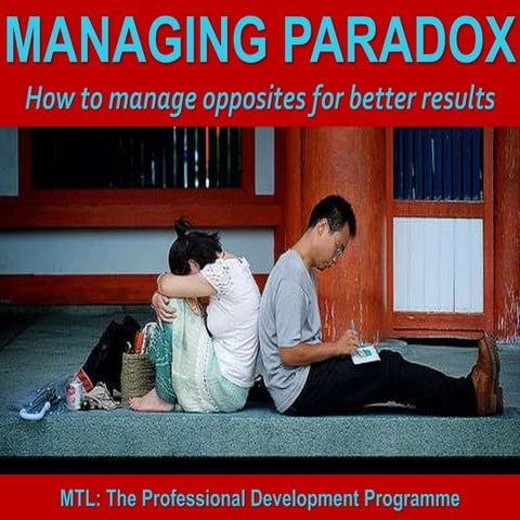 Managing Paradox | PPT